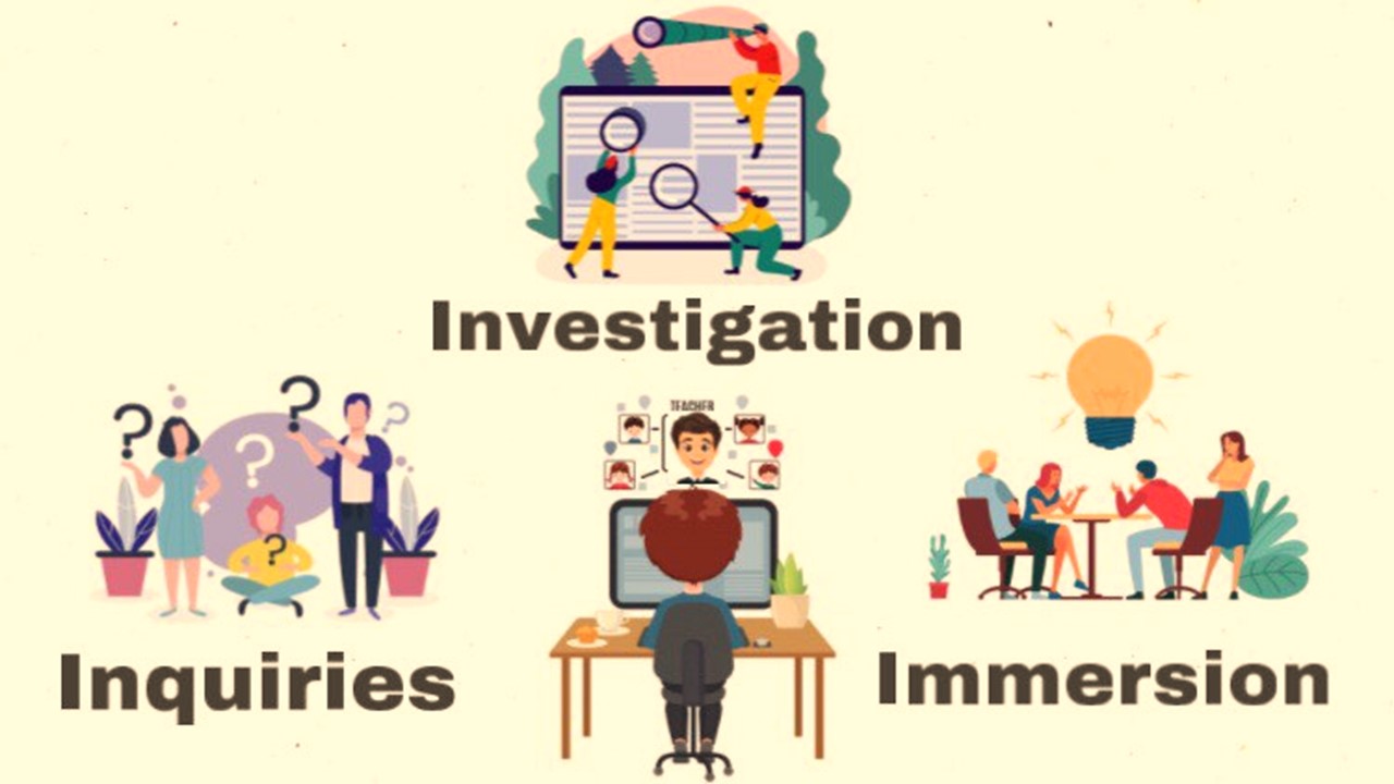 Summary of Inquiries, Investigation and Immersion